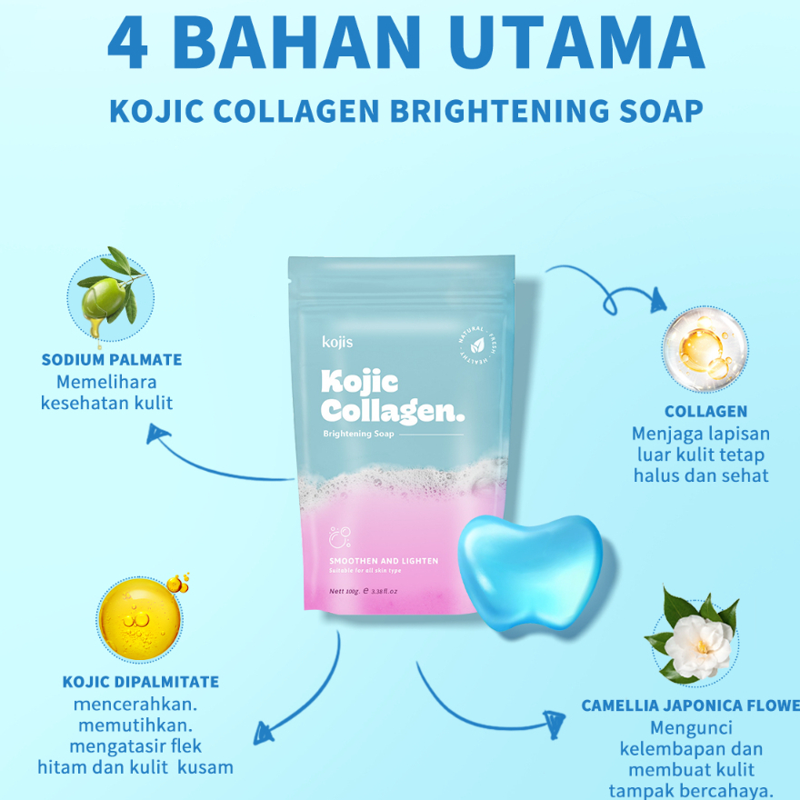 Jual Collagen Brightening Soap / Bright Glow Face Soap / Soap/ Sabun ...