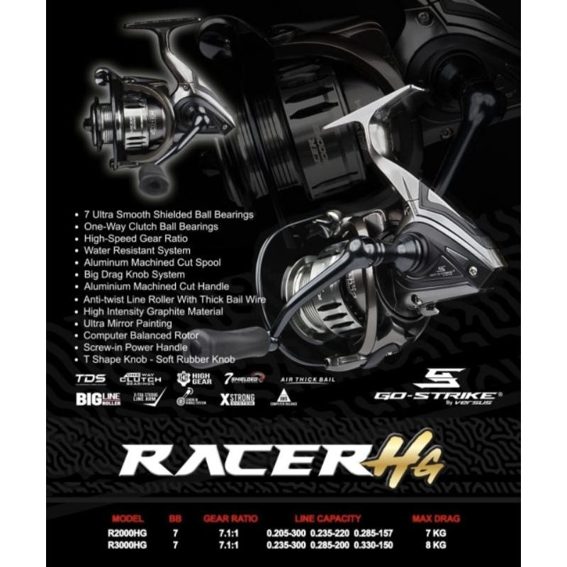 Jual reel versus go strike racer hg 2000,3000,4000 hg | Shopee Indonesia