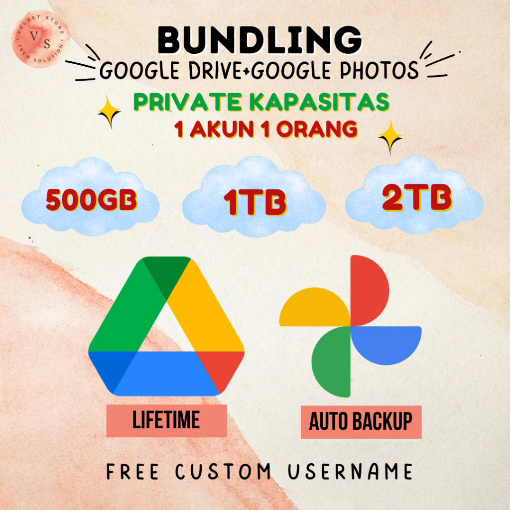 Jual [PRIVATE KAPASITAS] Google Drive Unlimited Max 500GB 1TB 2TB Bonus Google Photos Lifetime ...