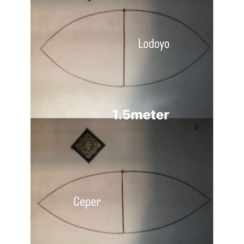 Jual Sepasang sayap layangan Gapangan pegon ceper/ram-raman (Sayap atas ...