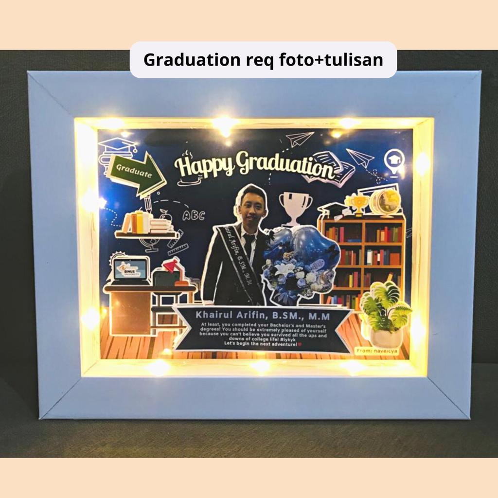 Jual PART 2 I Pop Up photo| Scrapbook | 3D photo frame| Bingkai 3D ...