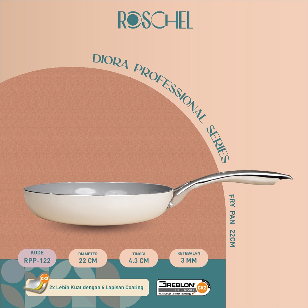 Jual Roschel RPP122 - Diora Professional Series Ceramic Frypan 22cm ...