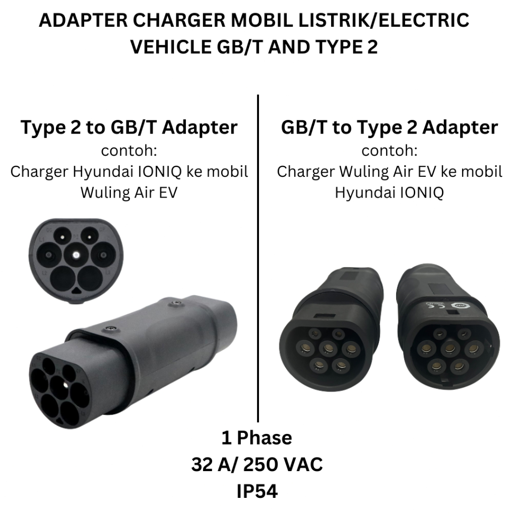 Jual Adapter Charger Mobil Listrik Type 2 to GB/T dan GB/T to Type 2 ...