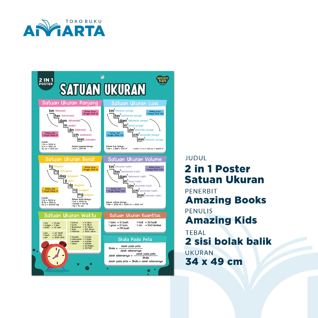 Jual Poster Edukasi Anak Satuan Ukuran (2 in 1 poster) | Shopee Indonesia