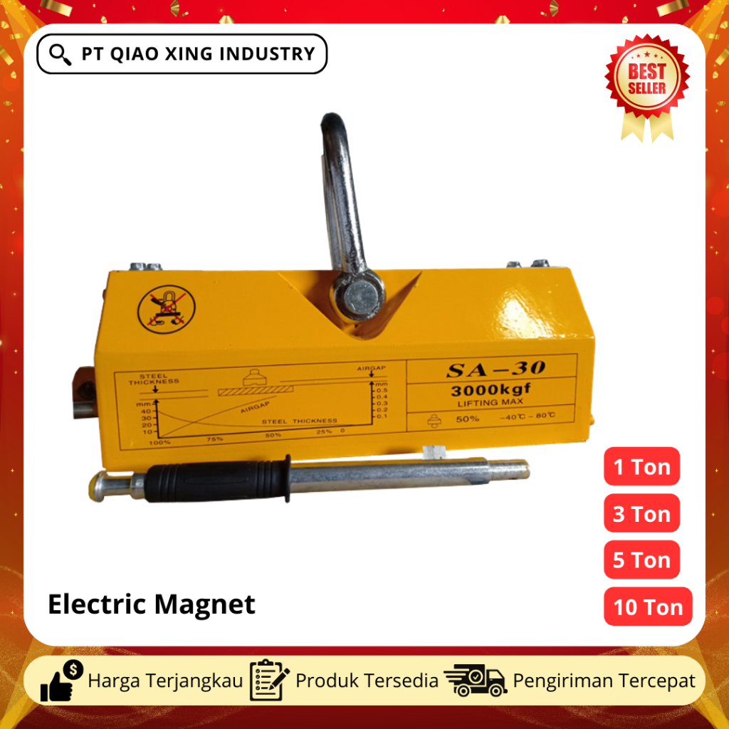 Jual Magnet Lifting Permanent 10 Ton Magnetic Lifter Permanen 10T Alat ...