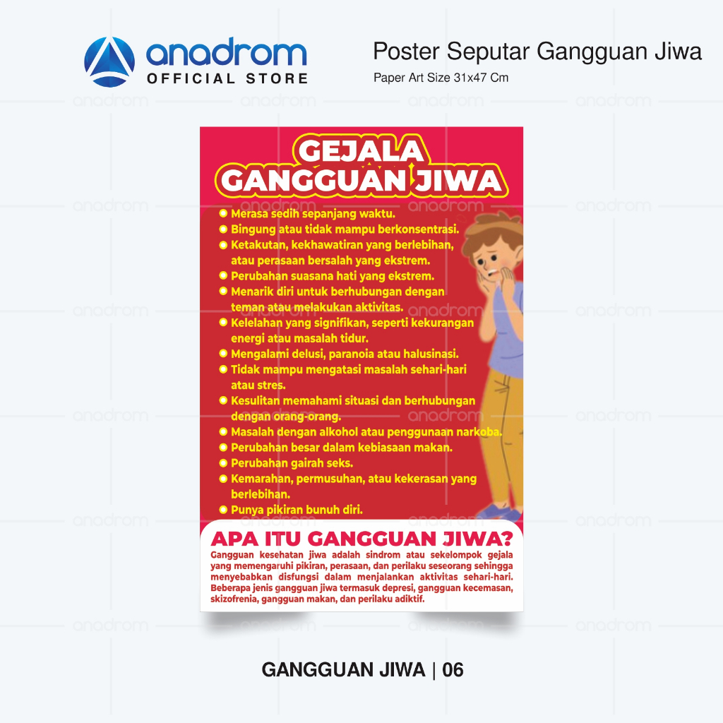 Jual Poster Seputar Gangguan Jiwa | Poster Komplikasi Gangguan ...