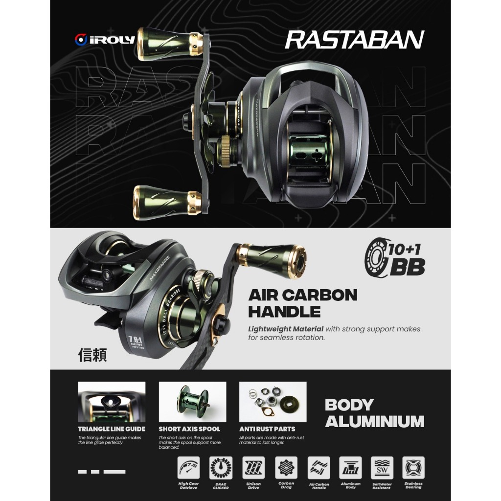 Jual REEL BC IROLY RASTABAN 200L NEW | Shopee Indonesia