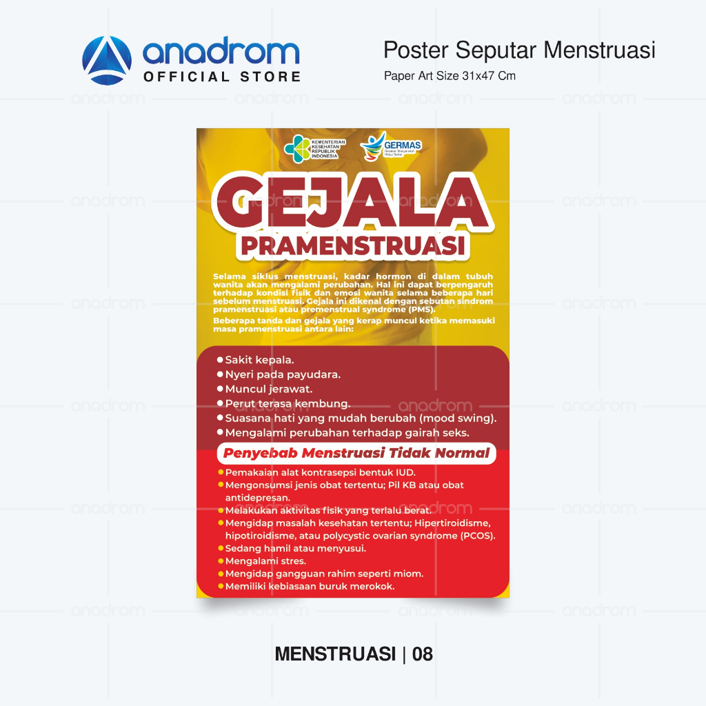 Jual Poster Seputar Apa Itu Menstruasi | Poster Promosi Edukasi ...