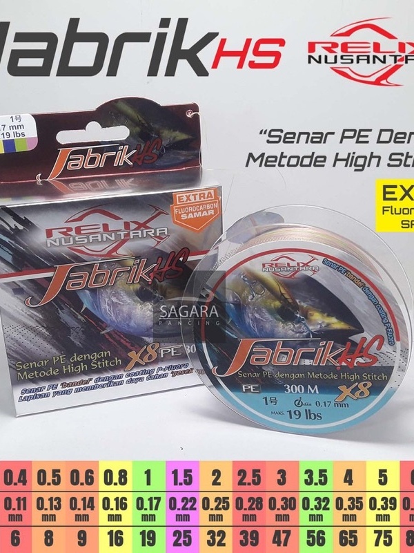 Jual Stars Fishing Senar PE Benang Pancing Tali Jabrik HS X8 200 300m Multi Color & Moss Green ...
