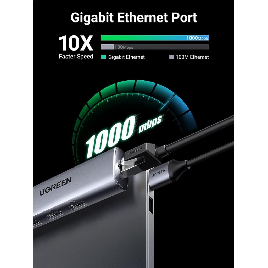 Jual UGREEN Hub USB 3.0 4 Port With Lan RJ45 Gigabit Ethernet Adapter ...