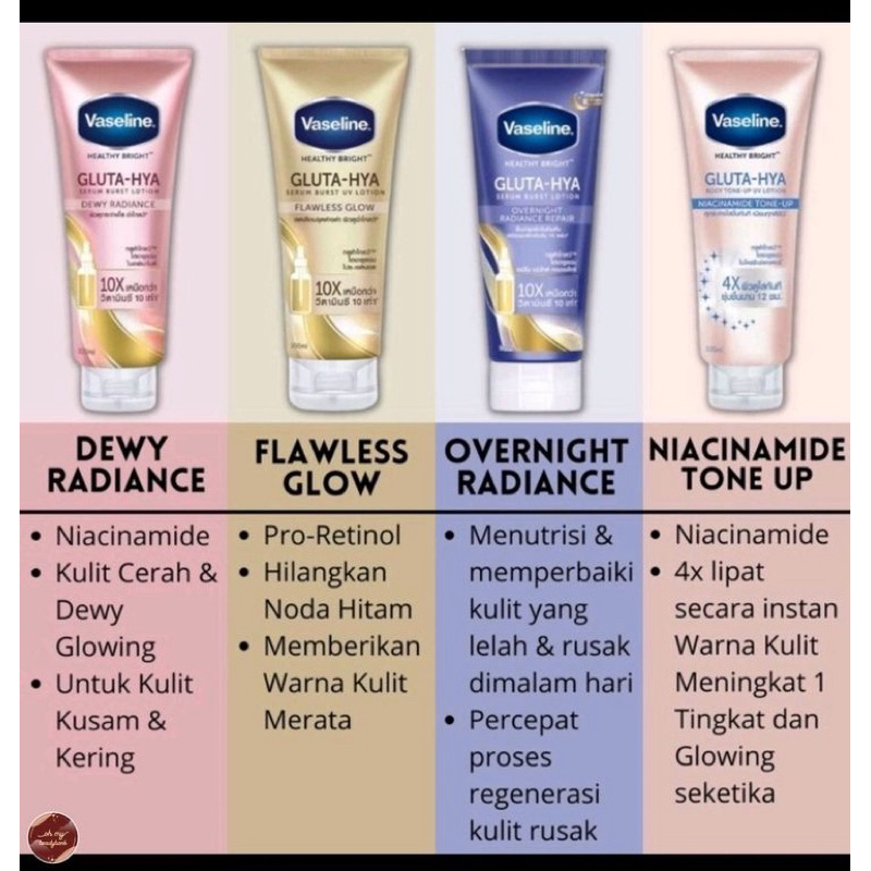 Jual LOTION SULTAN | Shopee Indonesia