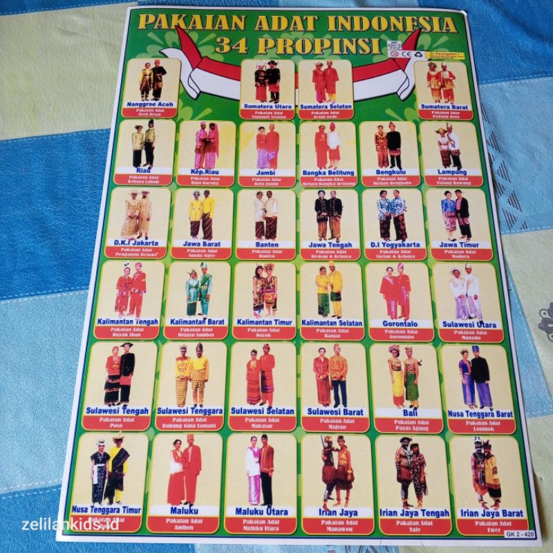 Jual Poster Pakaian Adat Nusantara Indonesia | Shopee Indonesia