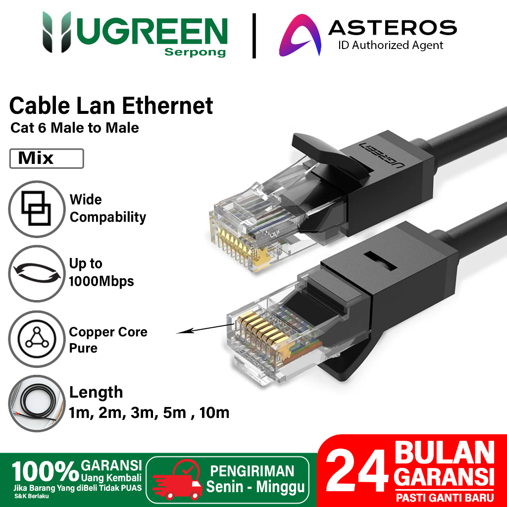 Jual UGREEN Kabel LAN RJ45 Cat.6 Gigabit Ethernet UTP 24AWG 1000Mbps 1m ...