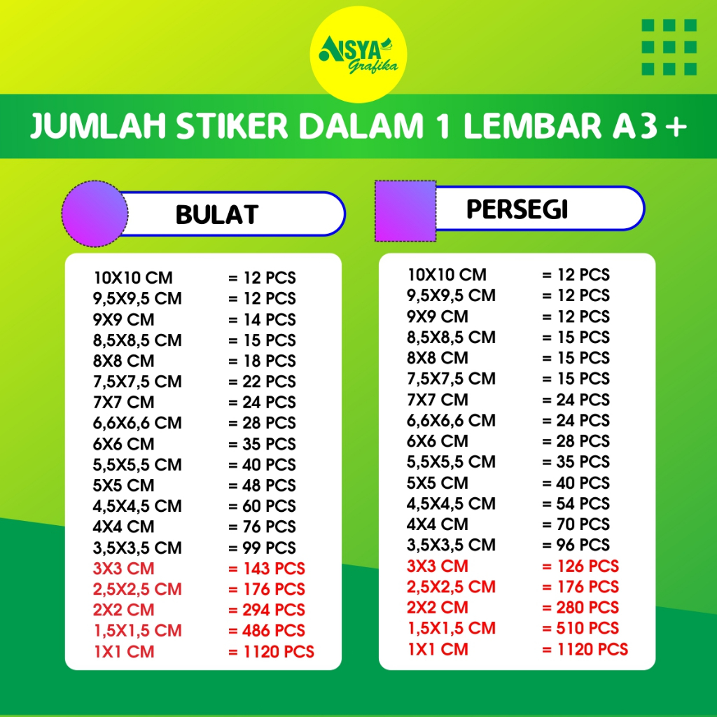 Jual CETAK A3+ STIKER CROMO KISS CUT stiker bontak stiker kemasan label ...