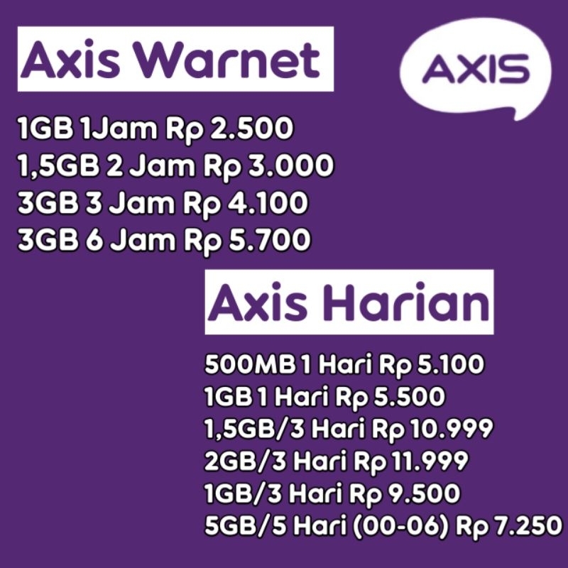 √ Apa Itu Kuota Warnet Axis? | MIUIArena