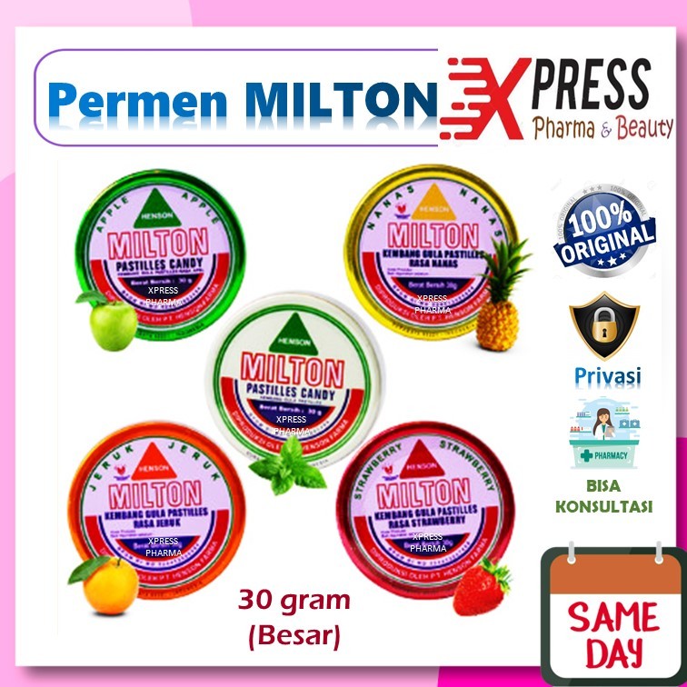 Jual ⚡XPRESS⚡ 30 gr BESAR Milton Pastiles Permen kaleng | Shopee Indonesia