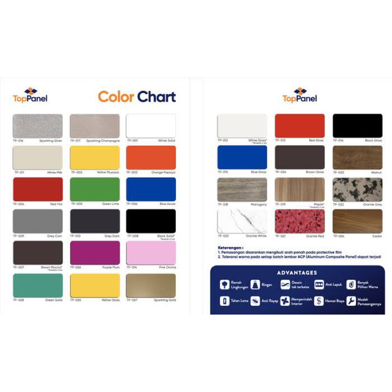 Jual ACP 3 mm Top Panel Aluminium Composite Panel 3mm Alumunium APC ...