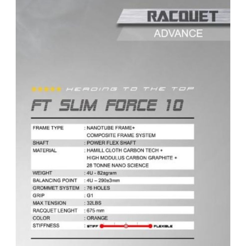 Jual Raket Felet Slim Force 10 Original / Raket Badminton Felet Slim ...