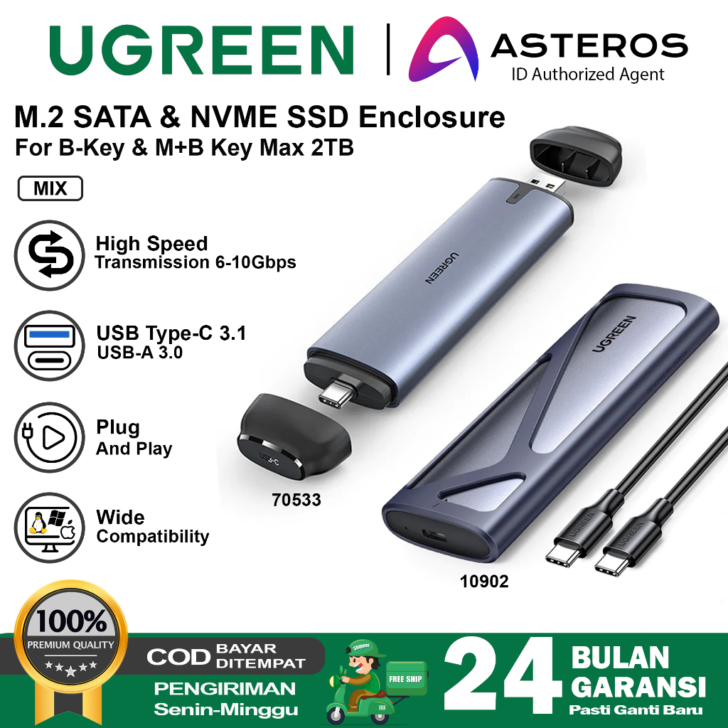 Jual UGREEN Casing Enclosure SSD M.2 NVMe SATA NGFF To USB 3.1 / USB C ...