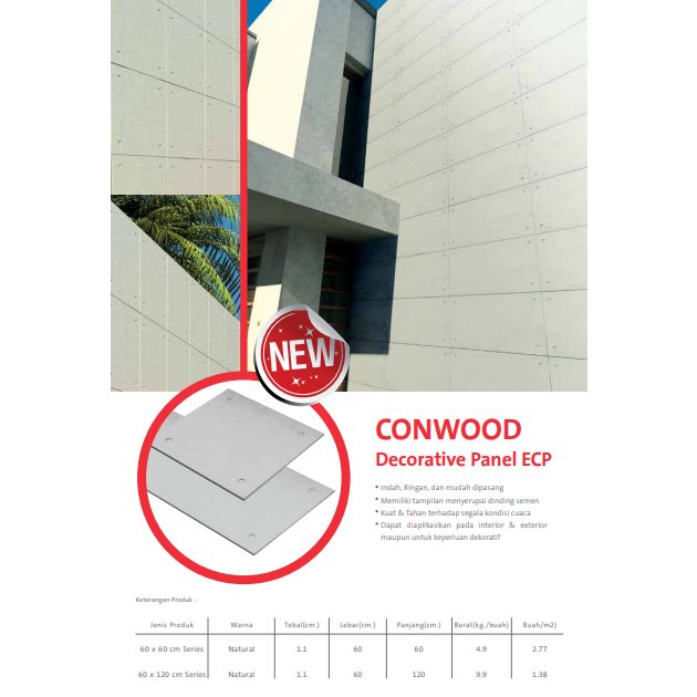 Jual Conwood Decorative Panel ECP | 60 x 60 cm Series & 60 x 120 cm ...