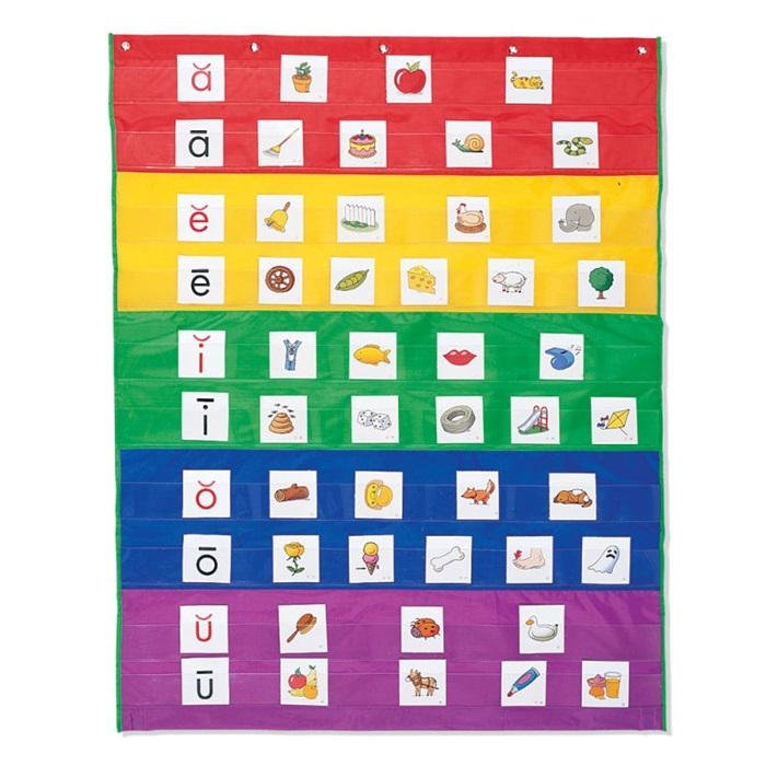 Jual Learning Resources Rainbow Pocket Chart | Shopee Indonesia