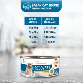 Jual SMARTHEART CAT RECOVERY 80gr KALENG Makanan Kucing Basah Wet Food ...