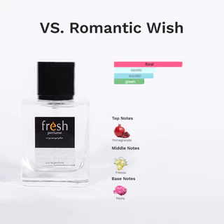 Produk Fresh Perfume Official Store | Shopee Indonesia