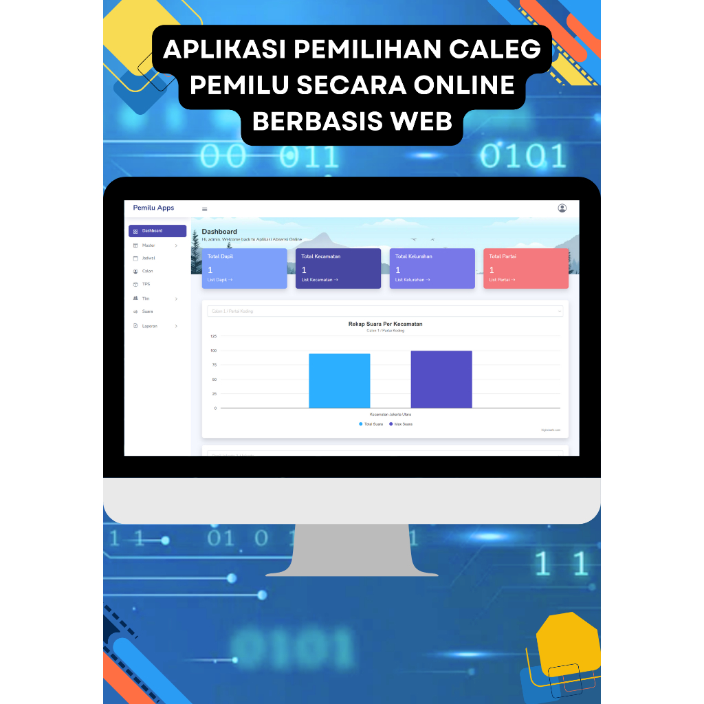 Jual Aplikasi Pemilihan Caleg Pemilu Secara Online Berbasis Web | Shopee Indonesia