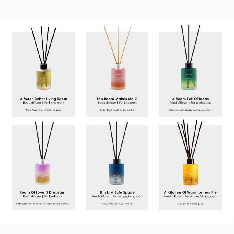 Jual Home of Humans - Paket Trial 3 Varian (This Room Makes Me O, A ...