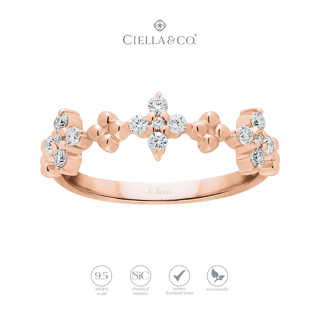 Jual Ciella & Co - Cincin Tumpuk Gardenia Band Stacking Ring Cincin ...