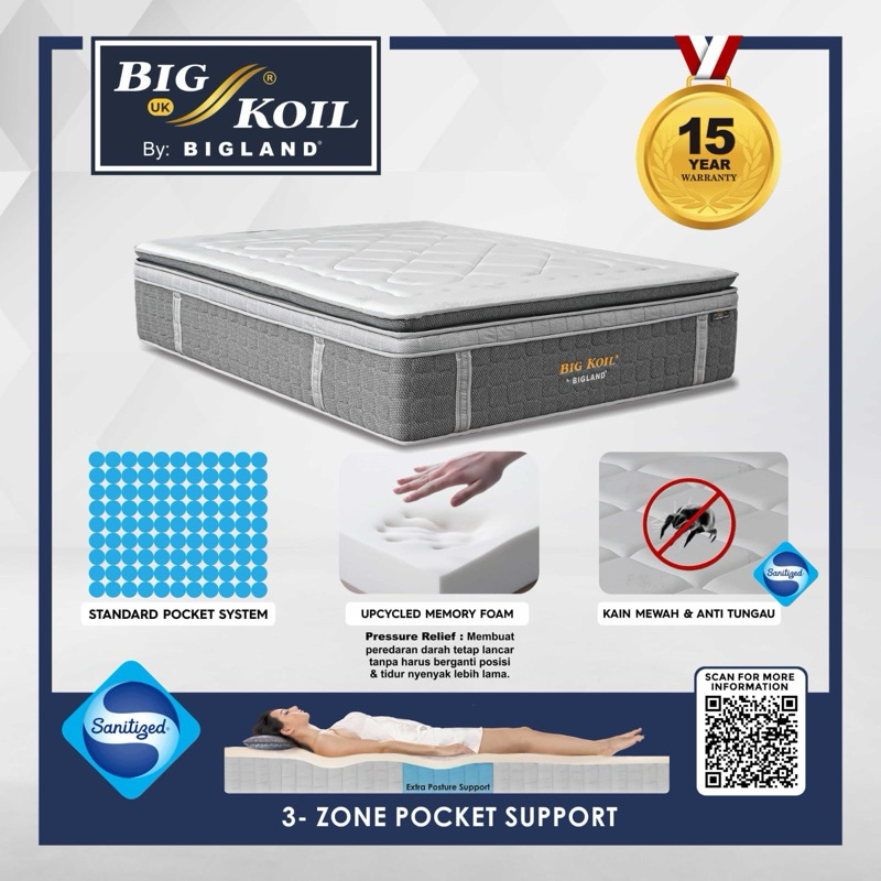 Jual Kasur Spring Bed Mattrass Bigland Big Koil Pocket Spring GRAND RELAX | Shopee Indonesia