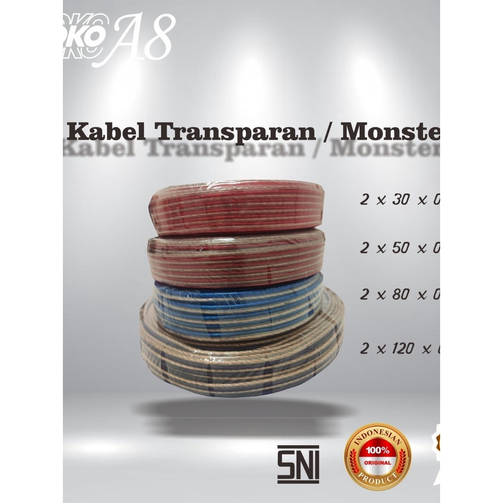 Jual Kabel Transpara Serat Tebal/ Monster / Harga per Meter | Shopee Indonesia