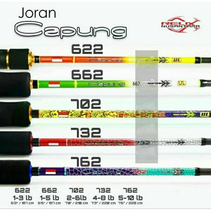 Jual JORAN CAPUNG PENTA SERIES GEN 3 RELIX NUSANTARA FREE STICKER ...
