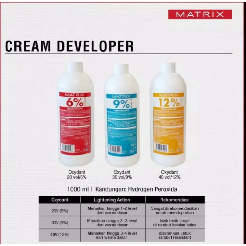 Jual MATRIX Oxydant Cream Developer 1L | Shopee Indonesia