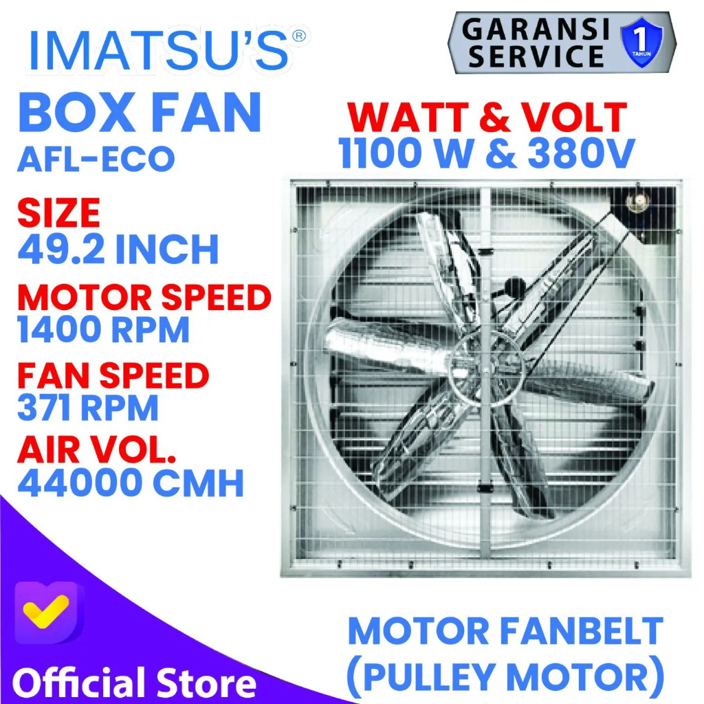 Jual IMATSU'S Axial Box Fan 50 Inch 380V AFL-ECO-1380/3-FB Blower ...