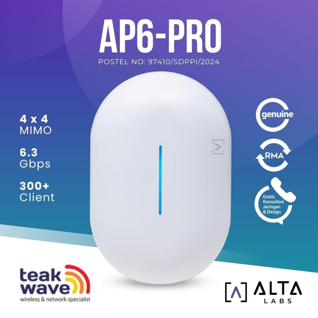 Jual ALTA AP6-PRO Professional Dual-Band Wireless WiFi 6 Access Point ...