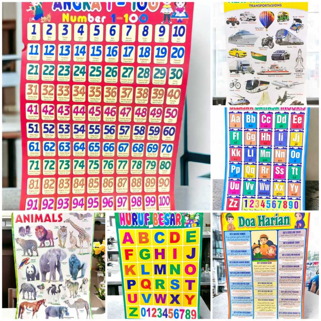 Jual Paket 6 Poster Edukasi Anak Belajar Buah, Hijaiyah, Huruf Alphabet ...