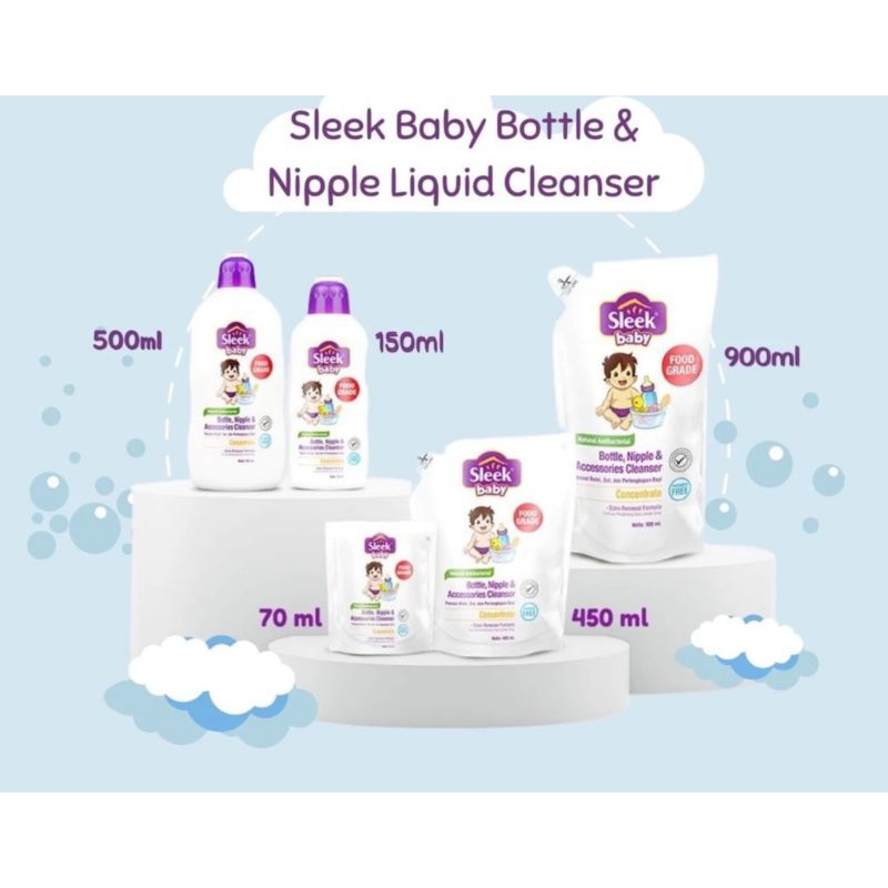Jual SLEEK BABY BOTTLE NIPPEL DOT CLEANCER / SABUN CUCI BOTOL | Shopee ...