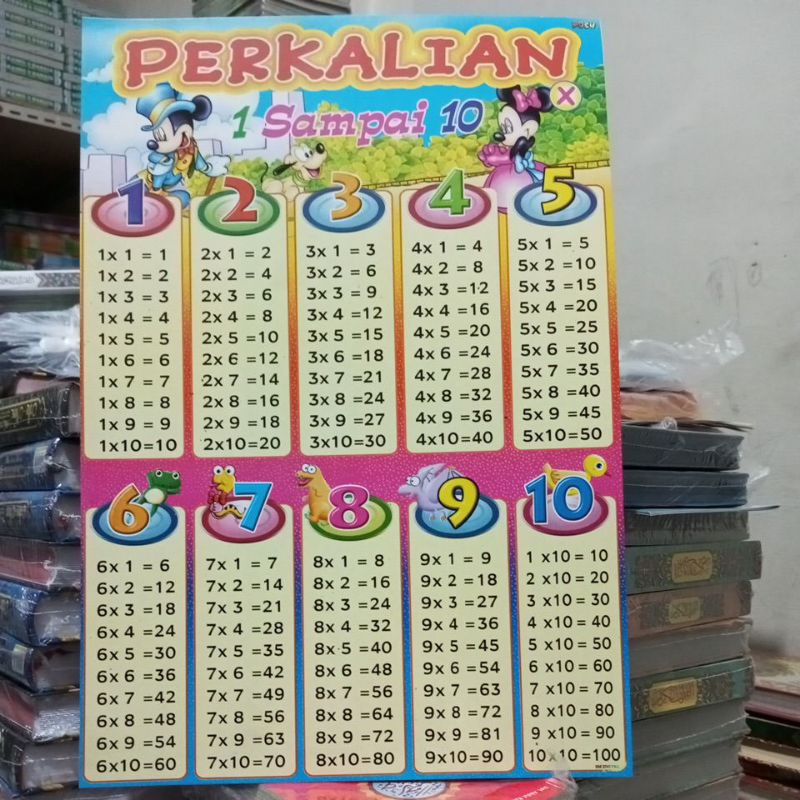 Jual Poster Perkalian | Shopee Indonesia