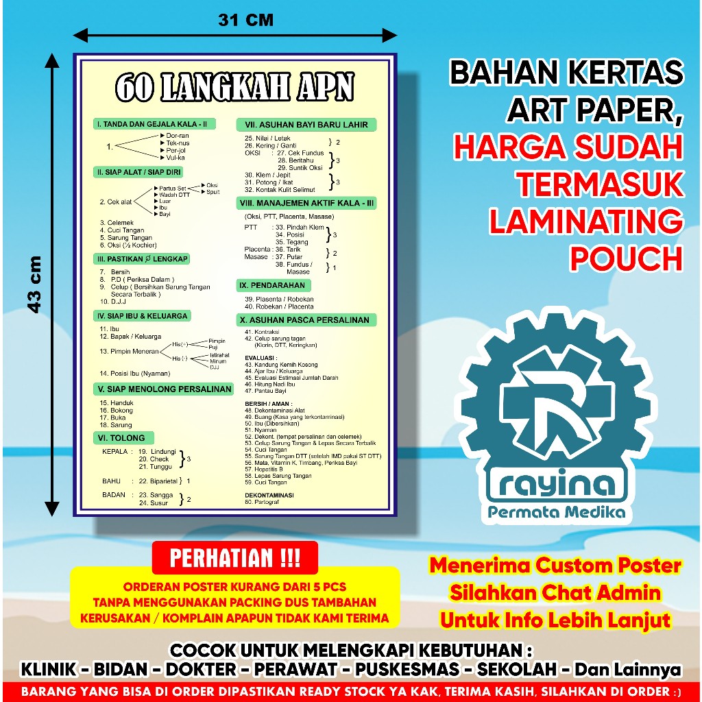 Jual Poster Kesehatan 60 Langkah APN (Asuhan Persalinan Normal ...