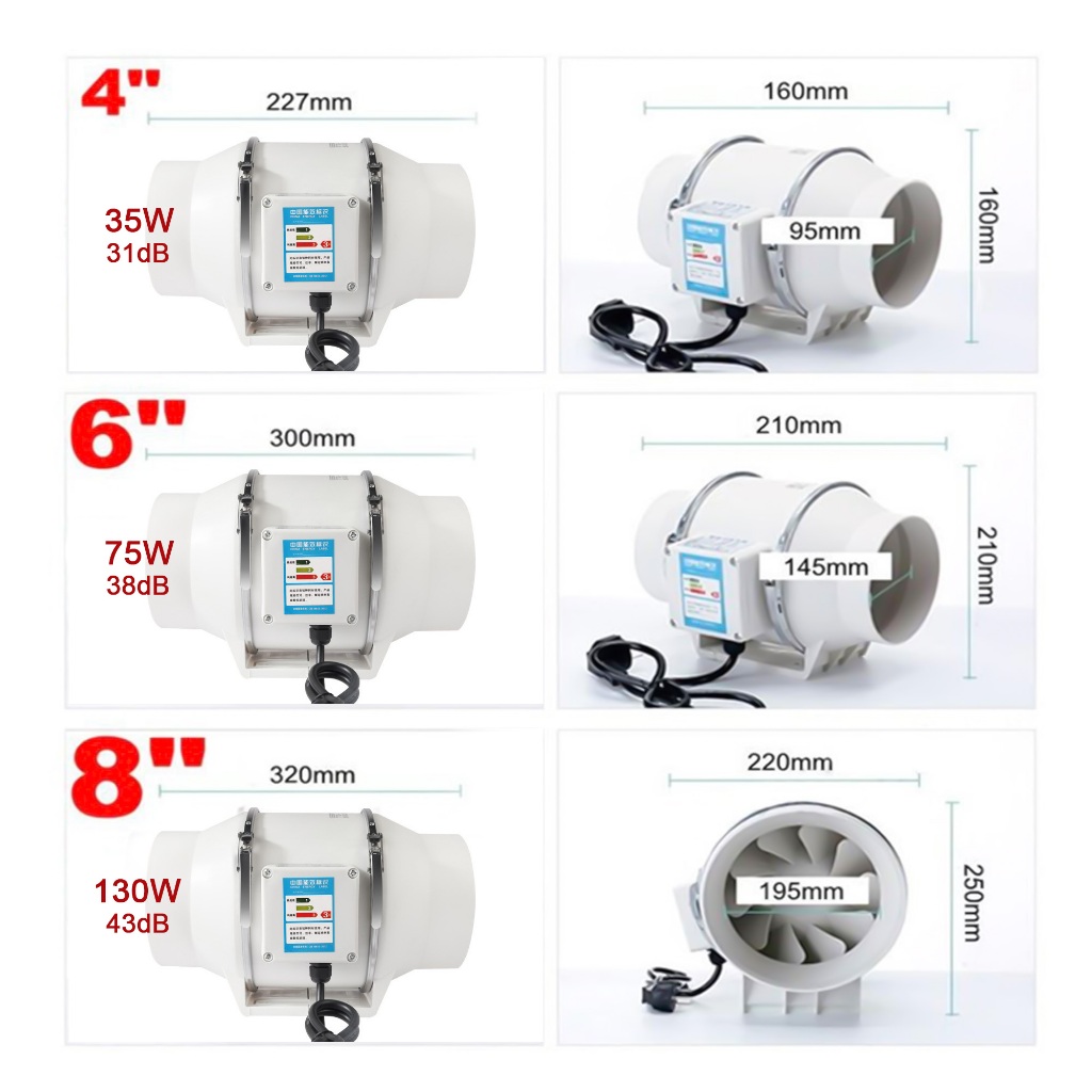 Jual SOKANY Penghisap Asap Dapur 4/6/8 Inch 220V Exhaust Fan Plafon ...