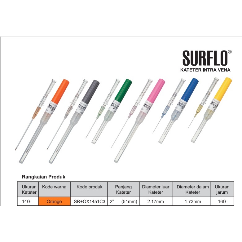 Jual Surflo IV Catheter Terumo 16 G Jarum IV Catheter Terumo Box ...