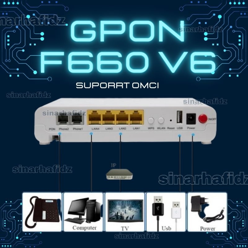 Jual ZTE GPON F660 V6 | Shopee Indonesia