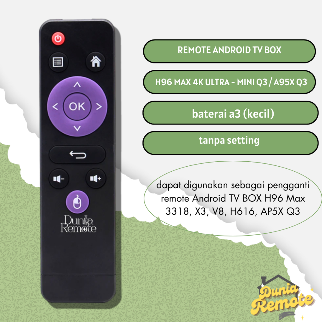 Jual Langsung Connect!!! Remot Remote Android TV BOX H96 MAX 4K ULTRA - MINI Q3 STB H96 Max X3 ...