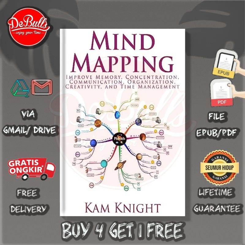 Jual BK Mind Mapping Knight | Shopee Indonesia