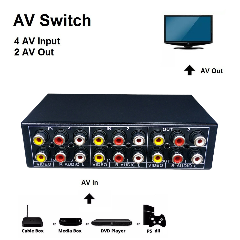 Jual AV Selector 4 to 2 / RCA Audio Video Switch 4 Port AV4-2 | Shopee ...