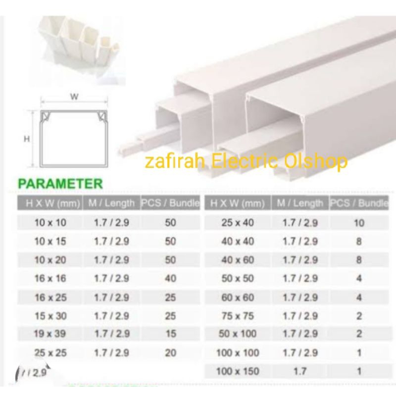 Jual KABEL DUCT UKURAN KECIL 10x10 1,7METER | Shopee Indonesia