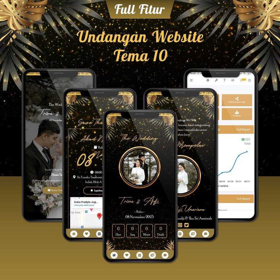 Jual Undangan Web Ulang Tahun Event Birthday Haji Perpisahan Wisuda ...