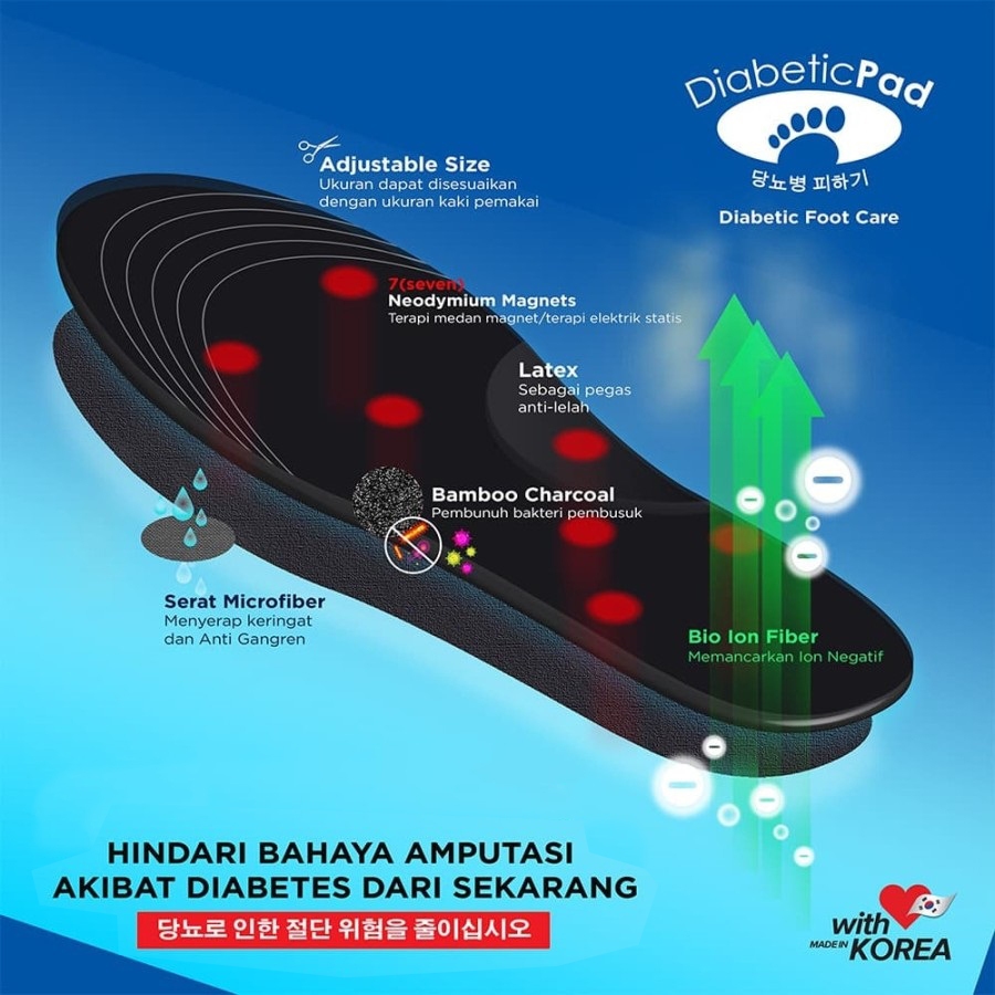 Jual Alas Kaki Terapi Diabetic Pad Asli 100% | Shopee Indonesia