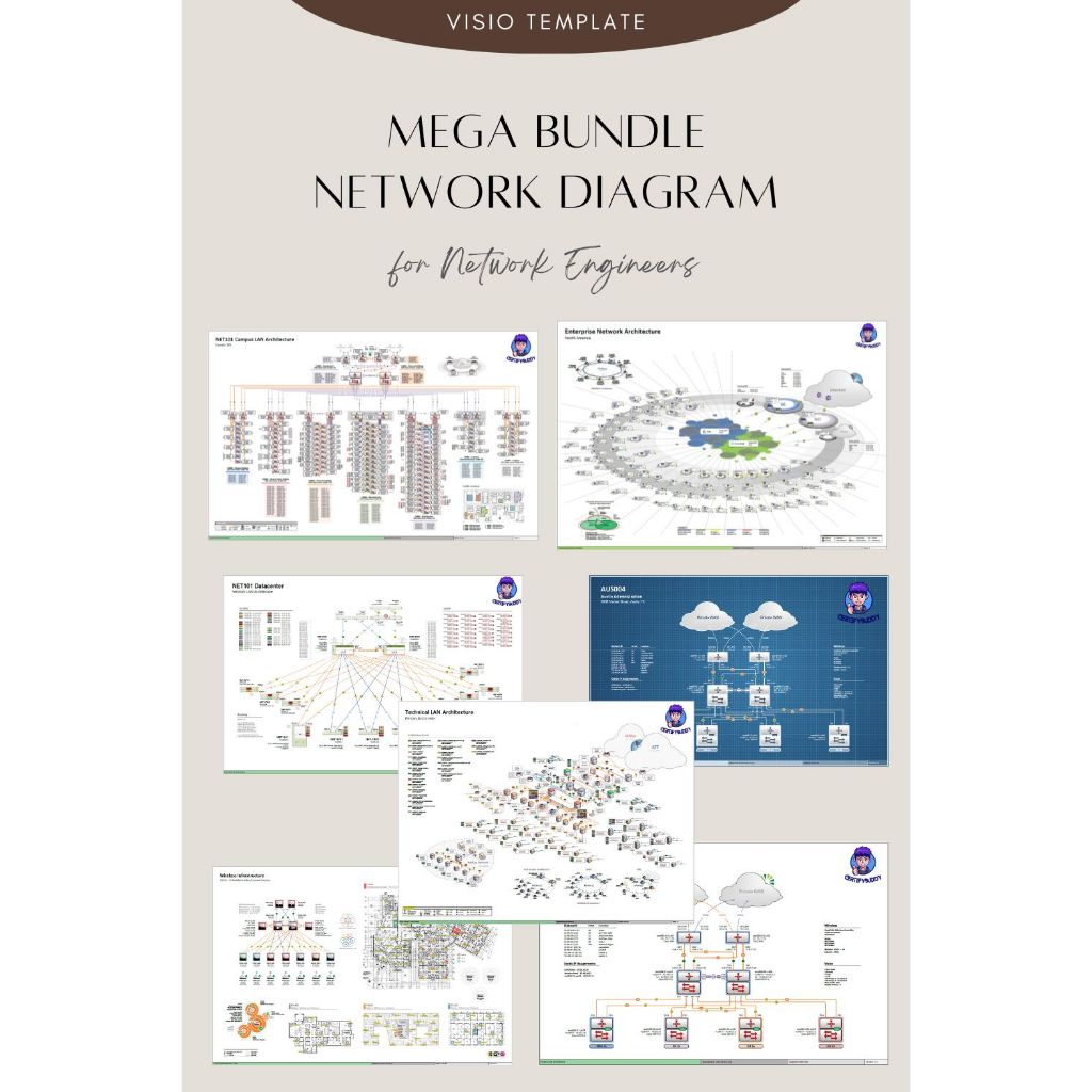 Jual Network Diagram Visio Template | Visio Stencils | Network Topology ...